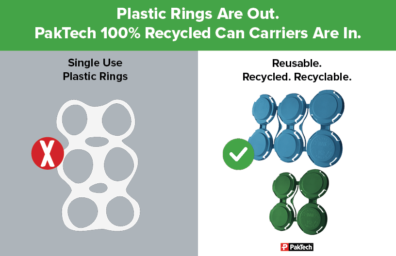 Alternative to Single-Use Plastic Rings